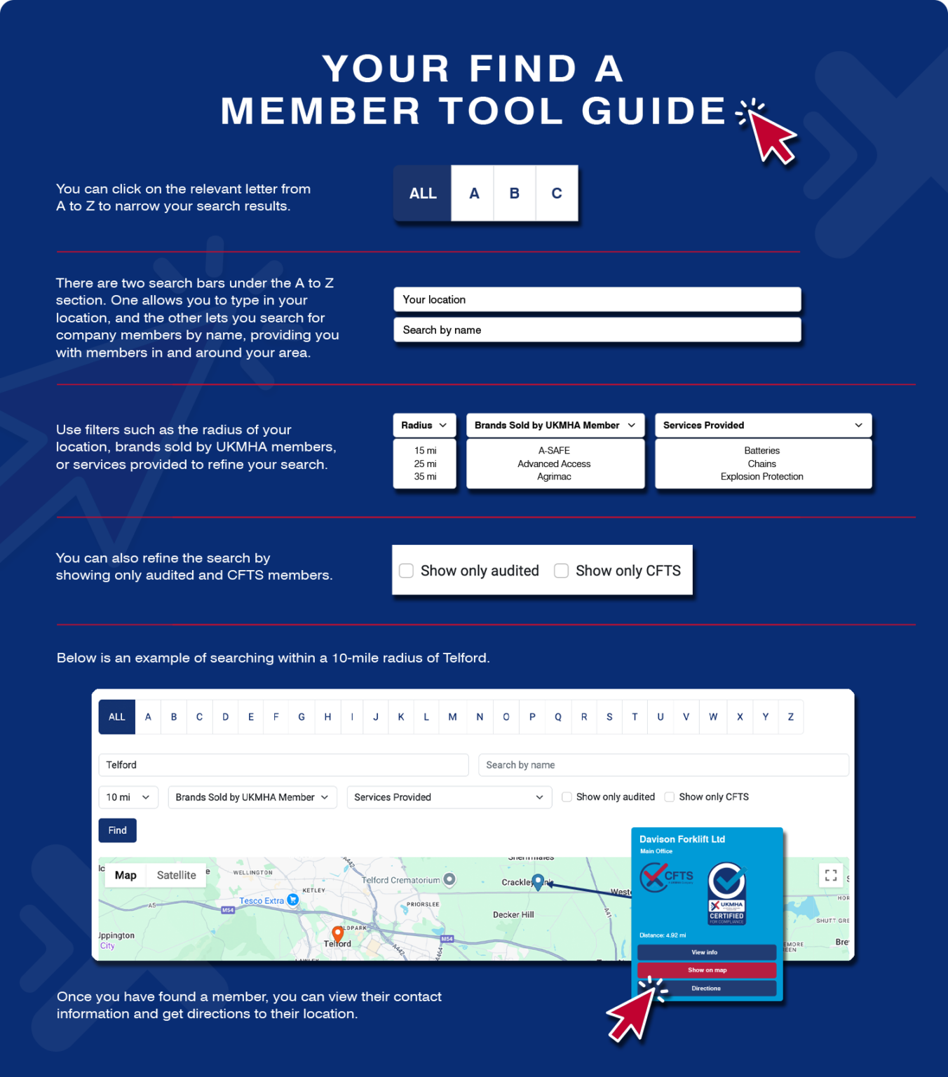 Find Members - UKMHA